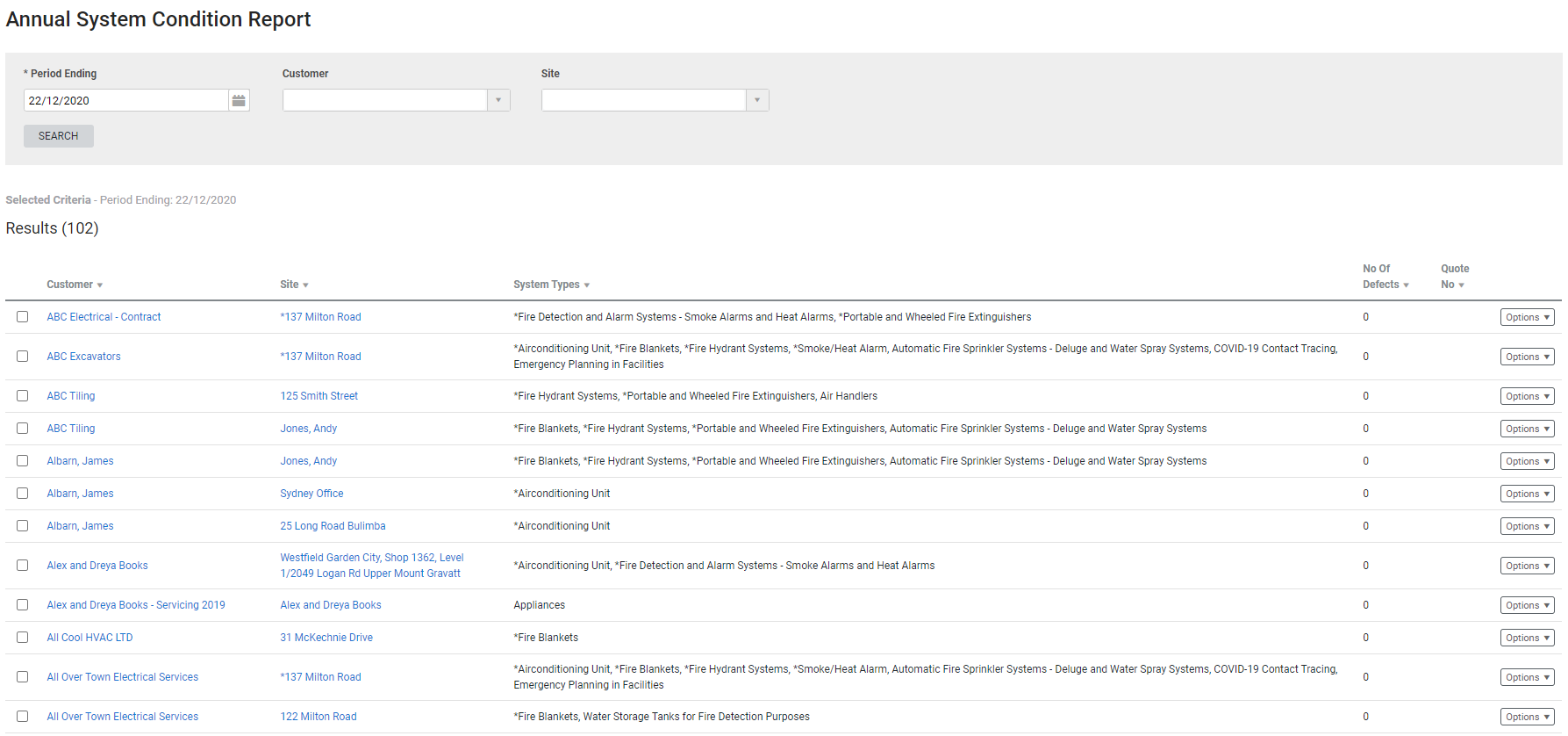 Annual System Condition Report | Simpro